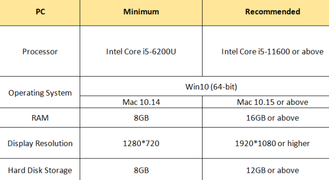 Everything You Need to Know About xTool Creative Space | xTool M1 Software - InsideOutlined